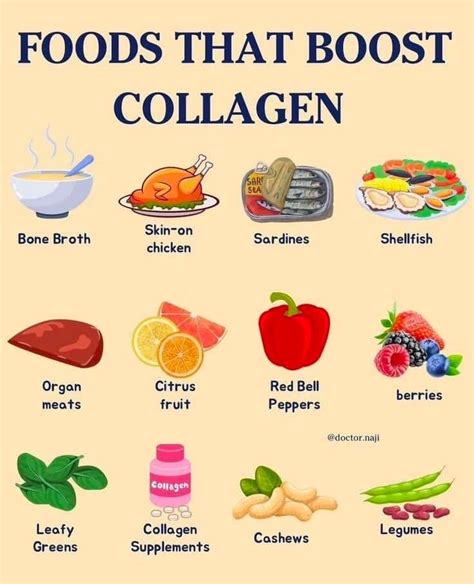 Foods With Collagen Foods High In Collagen Foods That Contain