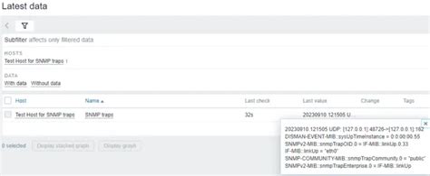 Zabbix Snmp Traps A Step By Step Guide Easy Setup