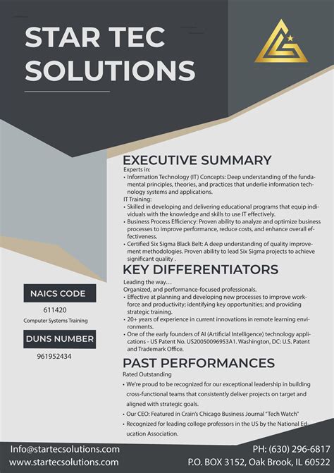 Capabilities Statement Empowering Small Businesses With Tools