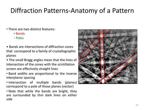 Ppt Understanding The Tsl Ebsd Data Collection System Powerpoint
