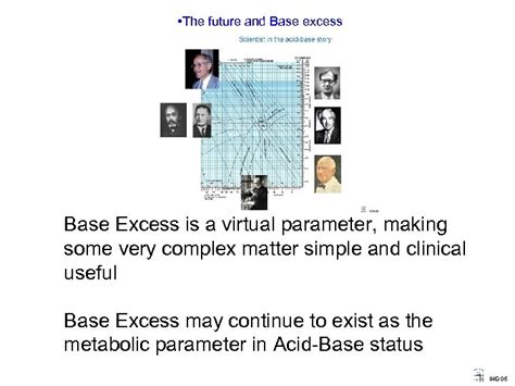 Base Excess And Critical Care In The Past