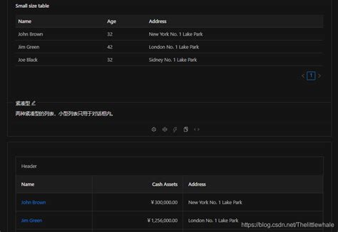 Reactantd Table表头按钮一键展开或关闭react Table组件事件触发展开 Csdn博客