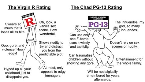 Virgin Vs Chad R Vs Pg 13 Ratings R Virginvschad