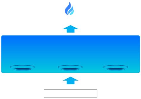 논문 리뷰 Sparkra A Retrieval Augmented Knowledge Service System Based On Spark Large Language Model