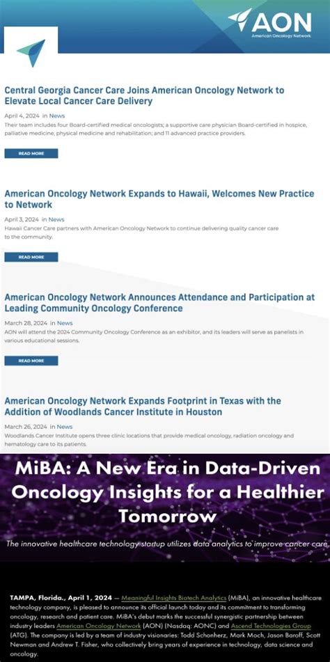 Erica Cohen Mallon On Linkedin Weareaon