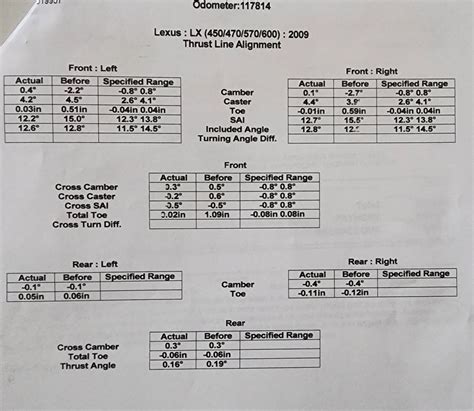 Rth Lower Control Arm Torque Specs Forum Toyota Lexus