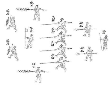 揭秘：古代历史上的六大特战部队，兵出之日，天下震动 凤凰网