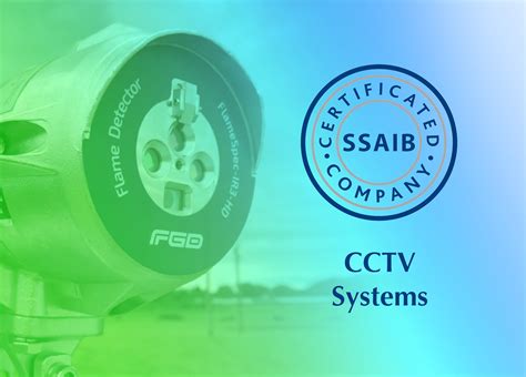 Posts Titles Proactive Security