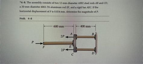 Solved The Assembly Consists Of Two Mm Diameter Chegg