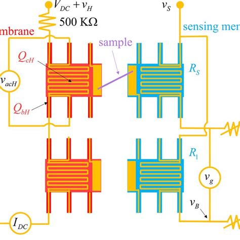 schematic of the thermal bridge method download scientific diagram