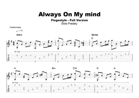 Always On My Mind Guitar Chords