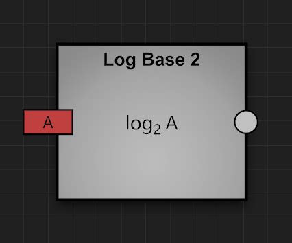 File Shader Lg2 Png C4 Engine Wiki File Shader Lg2 Png C4 Engine Wiki