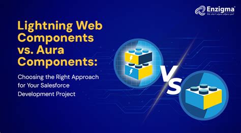 Lightning Web Components Vs Aura Components Choosing The Right Approach For Your Salesforce