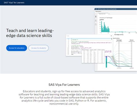 Need Reasons To Get Excited About Sas Viya For Learners 4 Vfl4 Star