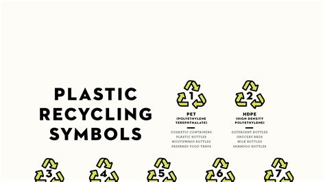 Recycle Plastic Bottles Logo