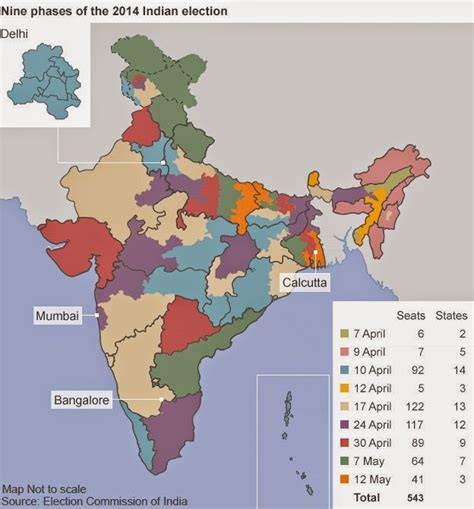 India 2014 Election Map Elections In India A Comparative Analysis Of