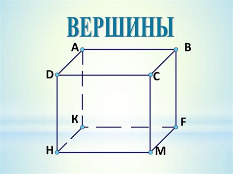 Прямоугольный параллелепипед Online Presentation