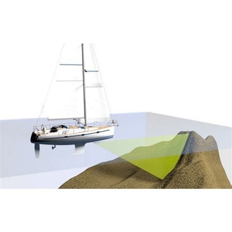 Forwardscan Sonar Transducer