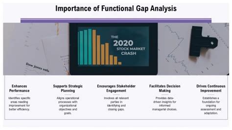 Functional Gap Analysis Template Ppt Outline Acp