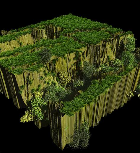 How To Use An Height Map As A Distribution Shader Daz 3d Forums