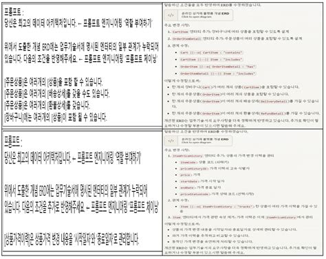 생성형 Ai를 활용한 데이터 모델링 Cslee Tech Blog