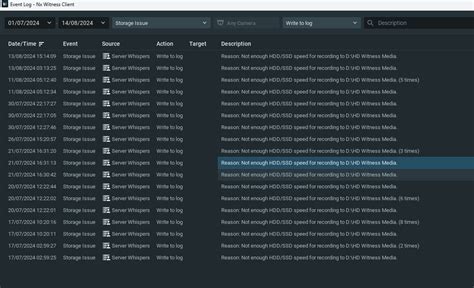Hdd Write Speed Errors Network Optix