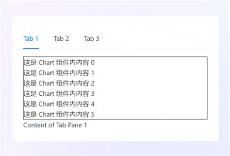 一个超冷门的 Vue3 内置组件vue3 冷门组件库 Csdn博客