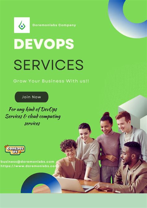 Doremonlabs On Linkedin Doremonlabs Doremon Labs Devops Aws Azure Gcp Alicloud Kubernetes