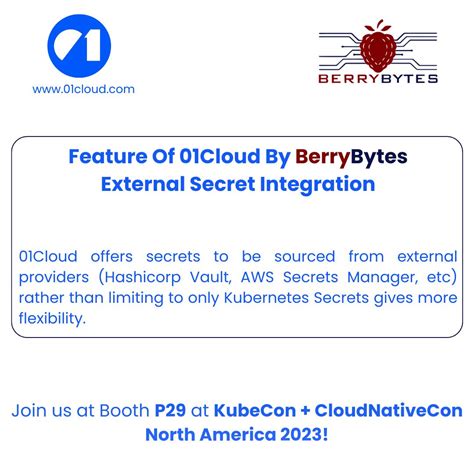 01cloud On Linkedin Kubecon Cloudnativecon 01cloud Externalsecret