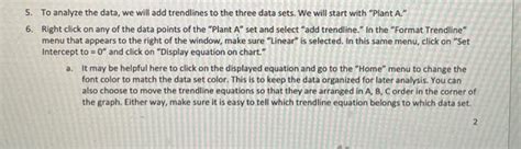 Solved Pre Lab Setup Type The Procedure For This Experiment Chegg Com