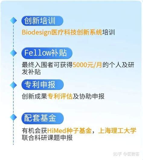 2023医创先锋 改变世界碧迪医疗 HiMed医疗创新营 知乎