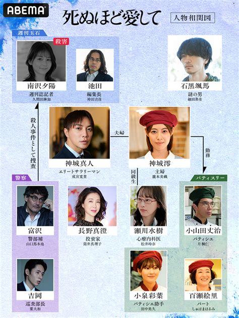 成宮寛貴主演ドラマ『死ぬほど愛して』より、瀧本美織との濃密“ベッドシーン”が解禁 Entame Next アイドル情報総合ニュースサイト