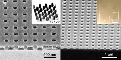 Uv Nanoimprint Lithography For The Realization Of Large Area Ordered Sige Si 001 Island Arrays