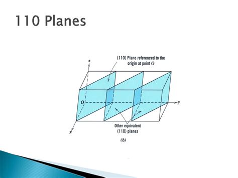 Ppt Metallic Crystal Structures Powerpoint Presentation Free