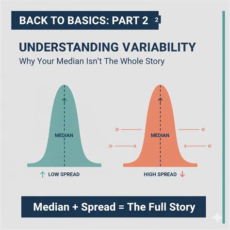 A Beginners Guide To Understanding Python Basics Variables Loops And Conditional Statements