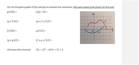 Solved Use The Given Graphs Of F X And G X To Evaluate Chegg Com