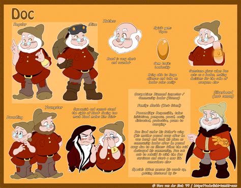 Dwarf Ref Sheet Doc By Genolover On Deviantart
