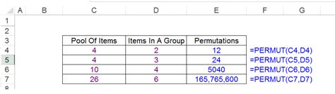 How To Use PERMUT Function In Excel
