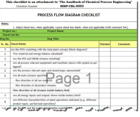 Pfd Blank Checklist Format For A Process Engineer