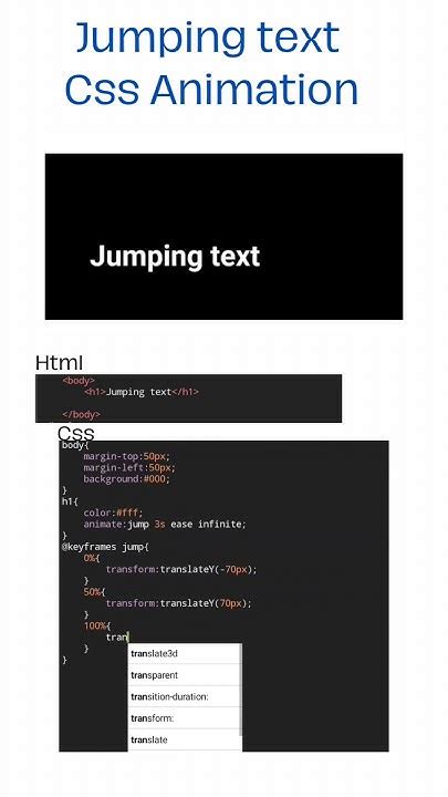Jumping Text Animation Css Animations How To Create Animations In Css