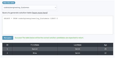 Create Custom Sql Challenges