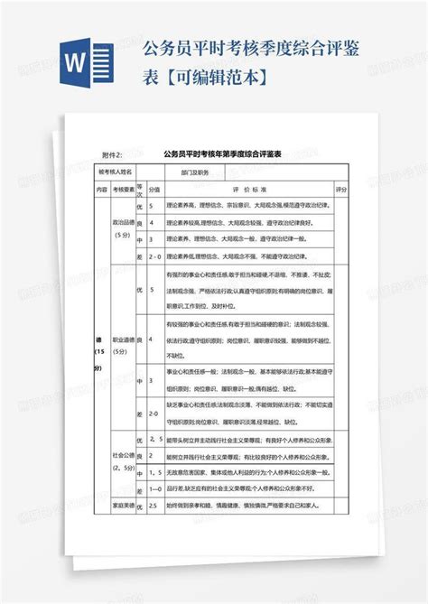 公务员平时考核季度综合评鉴表可编辑范本Word模板下载 编号lanxkeew 熊猫办公