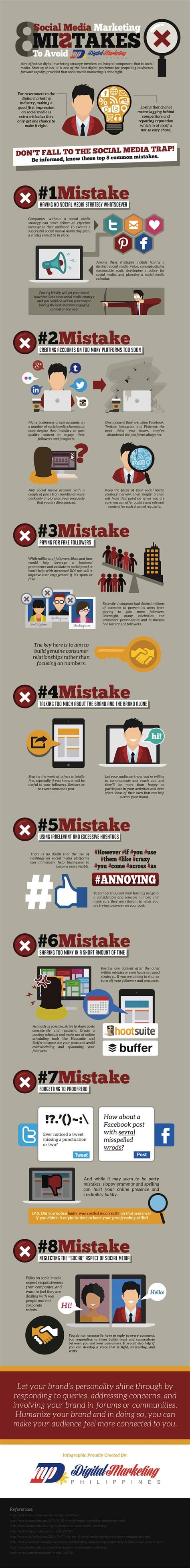 Social Media Marketing Mistakes From Marcy Design