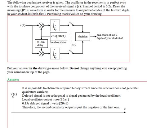 Solved Can You Explain The Question As Last 2 Digits 99 I