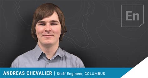 Ceso Inc On Linkedin Teamceso