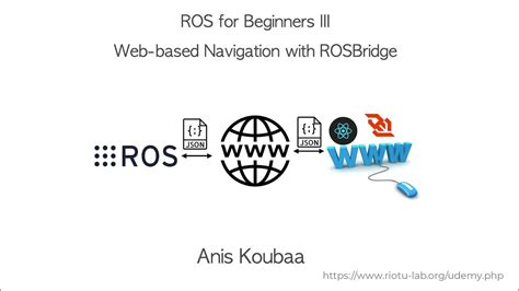 Ros For Beginners Iii Web Based Navigation With Rosbridge Youtube