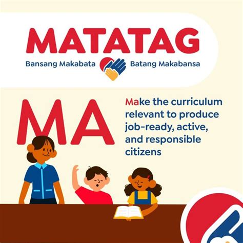 Matatag Advocacy Deped Cotabato Tagalog Advocacy Index Curriculum