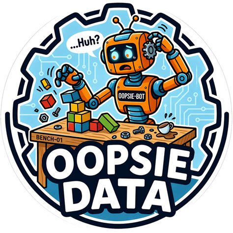 Home Oopsie Data