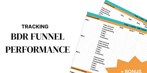 Tracking Outbound Funnel Performance [template]