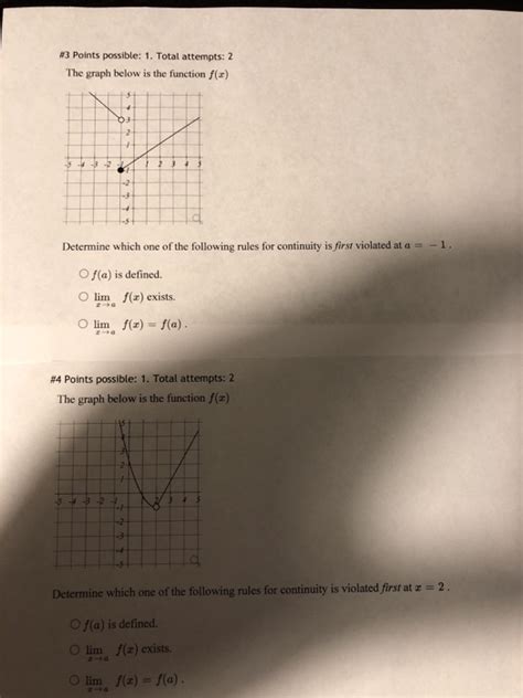 solved 3 points possible 1 total attempts 2 the graph